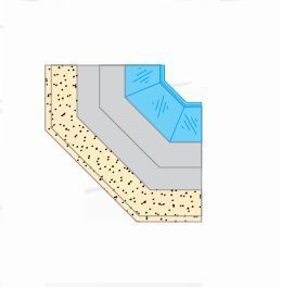 Angle fermé 90°(EUROPA21/AC90) - Restauration professionnelle ...