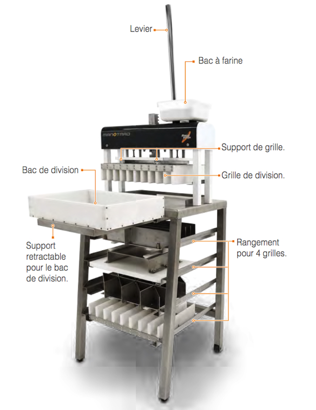 Matériel de restauration, matériel CHR, matériel boulangerie professionnel, restoconcept.com