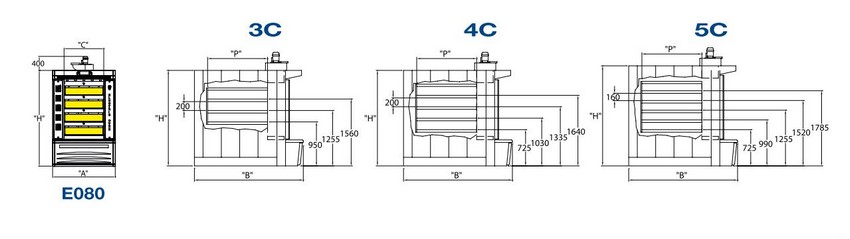Four à sole 5 chambres E080/2L - FABEN - Restauration professionnelle - E80/5/2L - Restoconcept.com