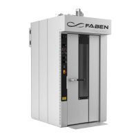 Four Rotatif Double Chariots. Matériel de restauration, matériel CHR ...